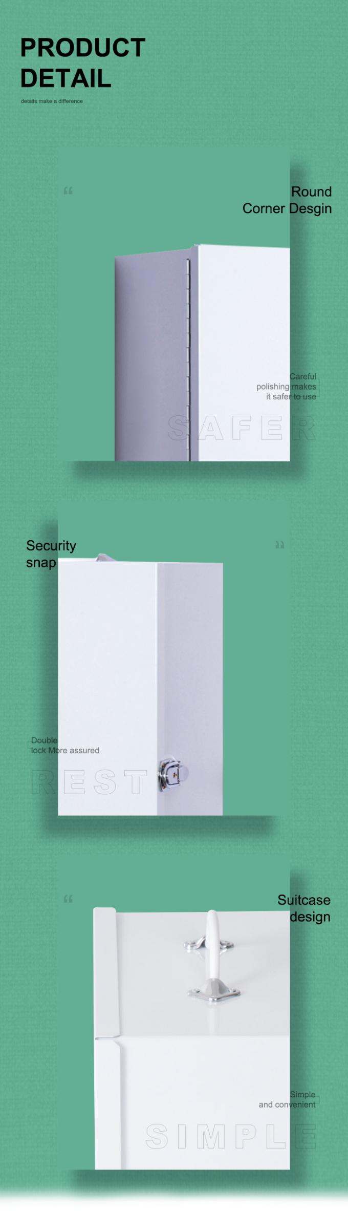 Metal Empty Wall Mount First Aid Kit Box Medical Wall Box